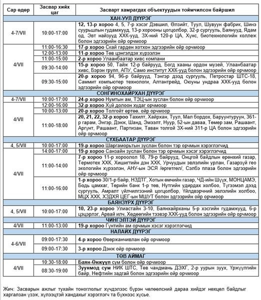 МАРГААШ БУЮУ МЯГМАР ГАРАГТ ЦАХИЛГААН ХЯЗГААРЛАХ ХУВААРЬ Neguun Mn